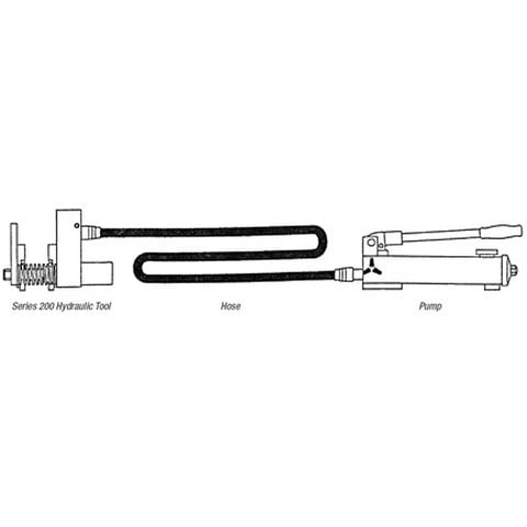 JM Eagle MetFit Tools - Series 200 Hydraulic Tool | | GROEBNER
